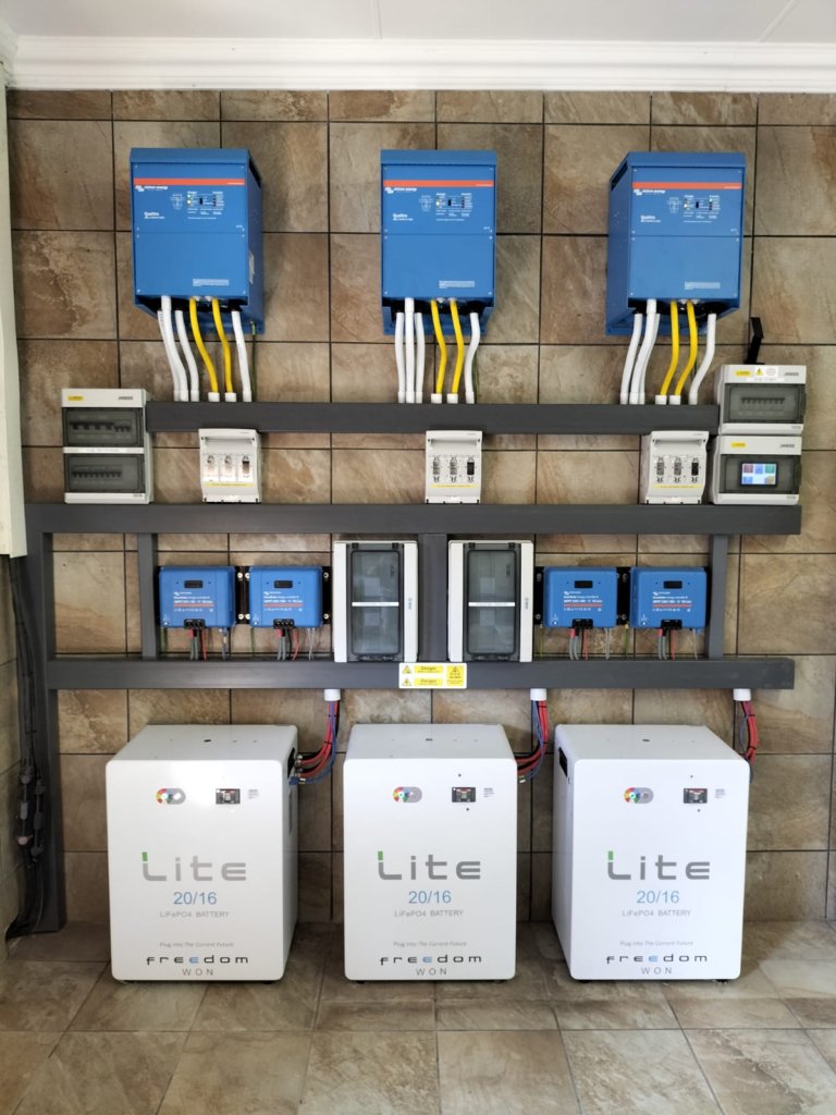 About Us - One Energy